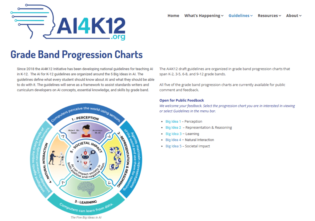 AI Learning Priorities for All K-12 Students - Computer Science ...