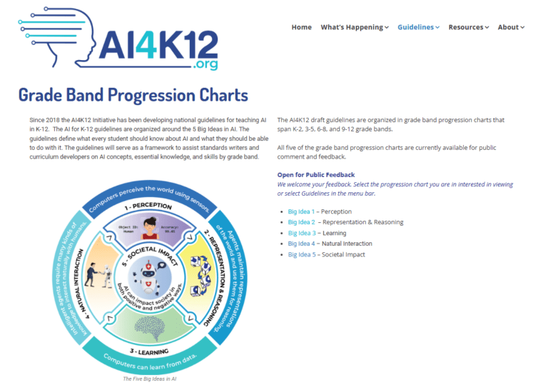 AI Learning Priorities for All K-12 Students - Computer Science ...